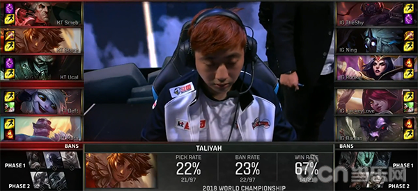 s8淘汰赛第一场IGvsKT IG稳定发挥3:2率先拿到四强名额_网游新闻_最新手游时评_原创手游资讯_当乐网